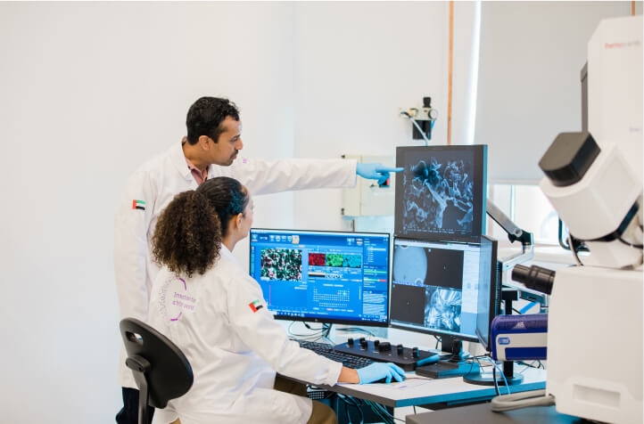 UAE Research Map